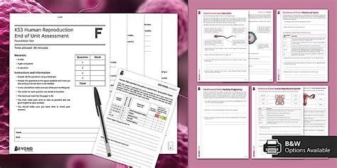 Human Reproduction Assessment Foundation KS Biology