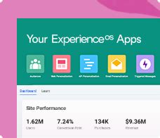 Personalization Experimentation Pioneers Dynamic Yield By Mastercard