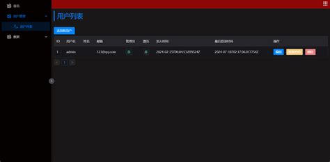 计算机毕业设计之大数据项目 Django基于大数据实现的高速公路交通分析预警系统重要节假日期间重庆高速公路 交通出行特征与预测分析的源码