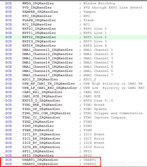 蓝桥杯之嵌入式stm32f103rbt6教程及常见问题 stm32f103rbt6 有版本问题之分吗 csdn博客