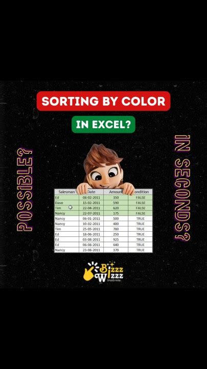 Ca Amit Jain On Linkedin Sortbycolor Msexcel Exceltips Exceltricks