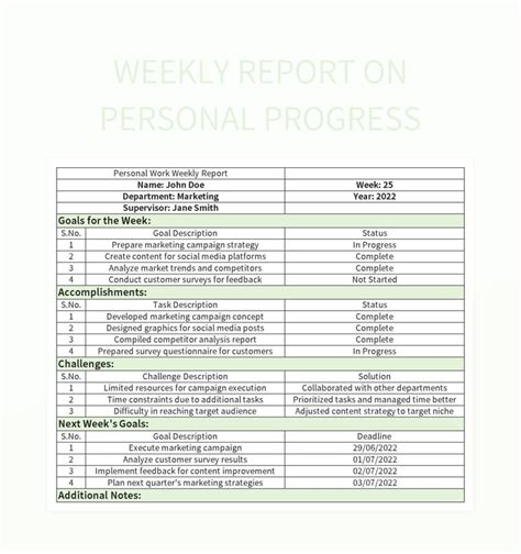 Construction Progress Weekly Report Excel Template And Google Sheets File For Free Download