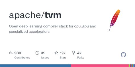 Tvm Docs README Md At Main Apache Tvm GitHub