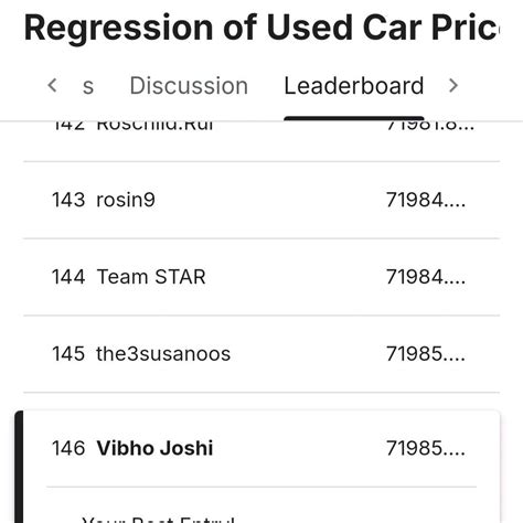 Datascience Machinelearning Kaggle Regression Featureengineering