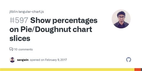 show percentages on pie doughnut chart slices · issue 597 · jtblin angular chart js · github