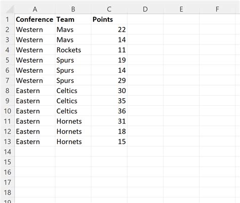 VBA How To Merge Cells With The Same Values