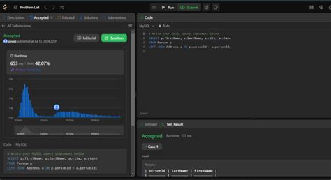 Janani R On Linkedin Day 1050 Days Leetcode Challengecombine Two Tables