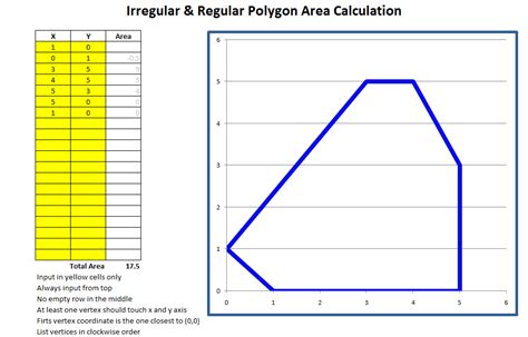 Irregular And Regular Polygon Area Calculation By Excel Download Gratis