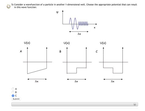 Solved An Electron Is Confined Inside A 1 D Box With Length