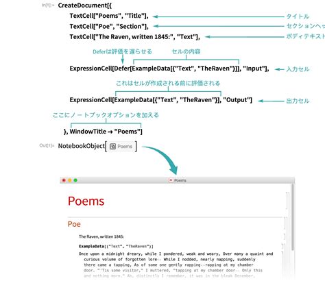 プログラムでノートブックを作成するWolfram言語ドキュメント