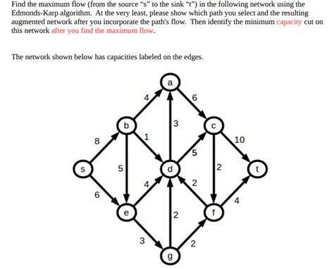 solved find the maximum flow from the source “s” to the