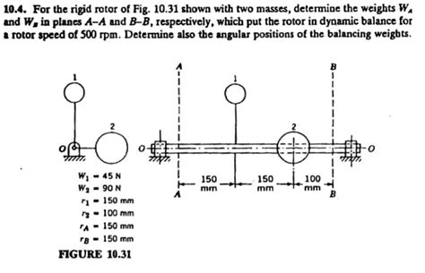 Solved Machine Dynamics Solve The Following Dynamic Balance Problem