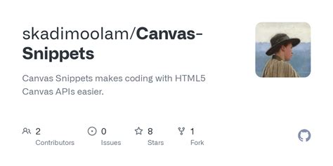 Github Skadimoolam Canvas Snippets Canvas Snippets Makes Coding With Html Canvas Apis Easier