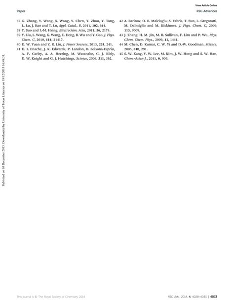 Highly Active Pd And Pd Au Nanoparticles Supported On Functionalized Graphene Nanoplatelets For