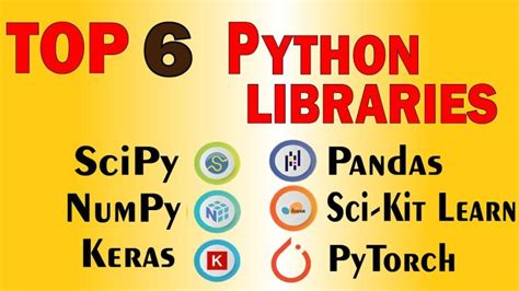 Python Library For Data Science Ahmad Ali Rafique Posted On The Topic Linkedin