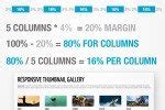 How To Build A Responsive Thumbnail Gallery Design Shack