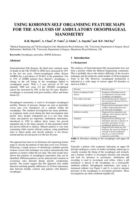 pdf using kohonen self organising feature maps for the analysis of ambulatory oesophageal