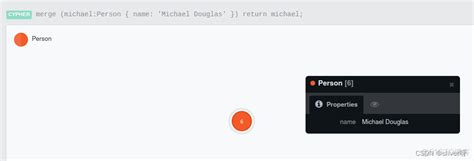 spring data neo4j 关系查节点 lazihuman的技术博客 51cto博客