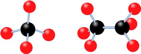 What Software Can I Use To Draw Unit Cell Structure ResearchGate
