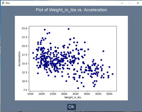 github tirthajyoti ds with pysimplegui data science and machine