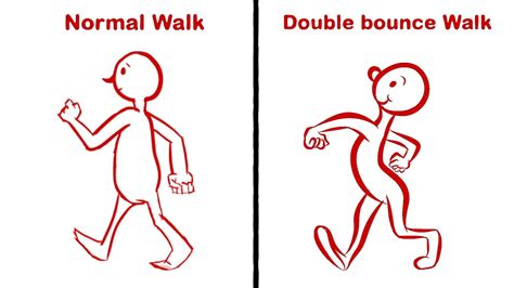 Sad Walk Cycle Artofit