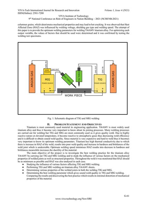 Experimental Investigation Of Effect Of Tig And Mig Welding Parameters On Ti6al4v Pdf