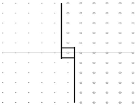 Model Based And Model Free Point Prediction Algorithms For Locally