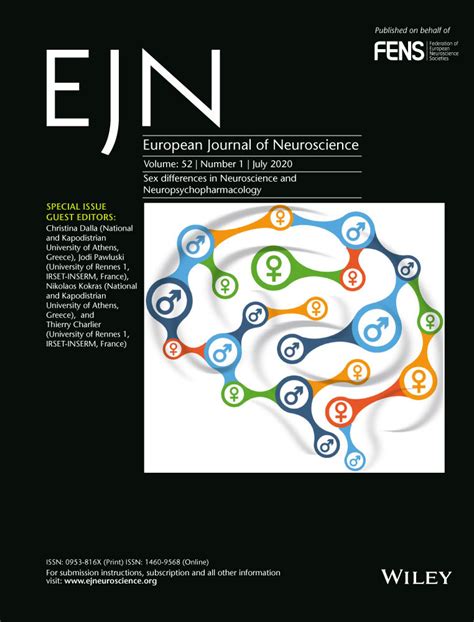 Sex Differences In Circadian Endocrine Rhythms Clinical Implications Nicolaides 2020