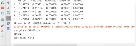 Lstm实践多变量时间序列预测lstm 时间序列模型预测实例 Csdn博客