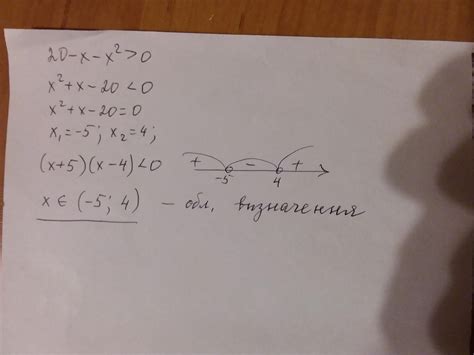 Знайдіть область визначення функції Школьные Знания Com