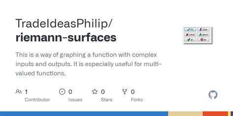 Github Tradeideasphilip Riemann Surfaces This Is A Way Of Graphing A