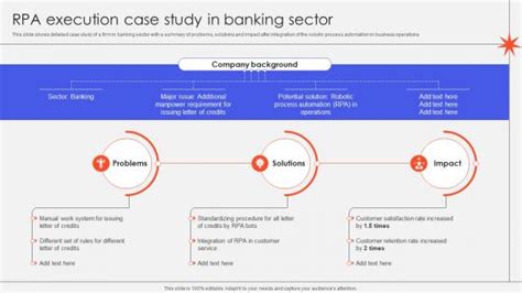 Deploying Project Management Automation RPA Execution Case Study In Banking Sector PPT Example