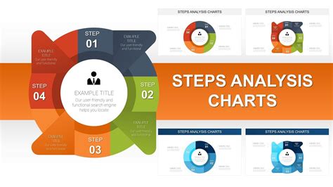 Steps Analysis Chart Steps Analysis PowerPoint Charts Template Presentation Powerpoint Charts