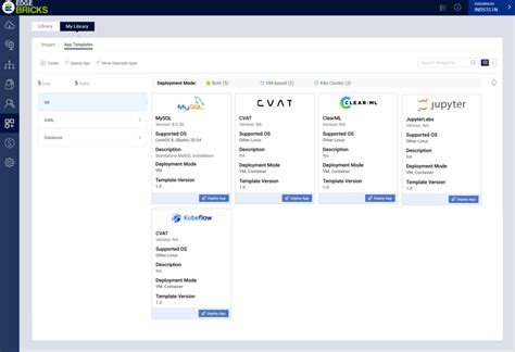 Edgebricks Fully Automated Aiml Infrastructure