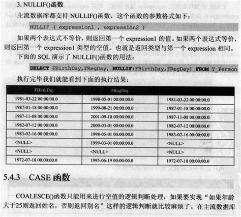 空值处理 Coalesce函数，nullif函数，case函数coalesce两个空值相减的结果 Csdn博客