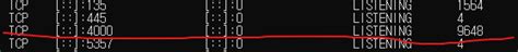 Node Js Error Listen Eaddrinuse Address Already In Use