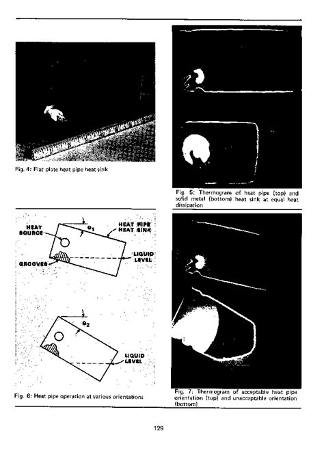 Analysis Of Heat Pipe Performance Using Infrared Thermography