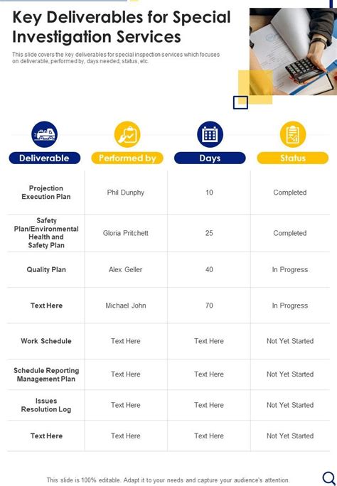 Key Deliverables For Special Investigation Services One Pager Sample Example Document