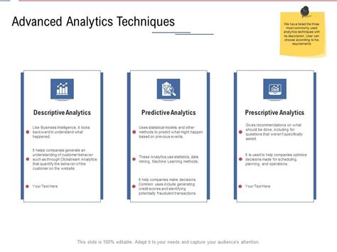 Data Assimilation Advanced Analytics Techniques Ppt Ideas Good Pdf
