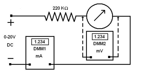 Analog Meters Getting The Most Out Of Your Meter Embedded Com