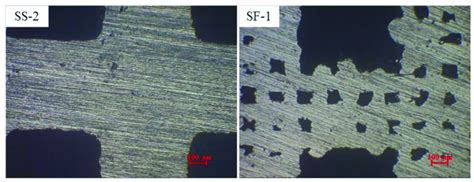 Pore Characteristics In Composite Porous Framework Download