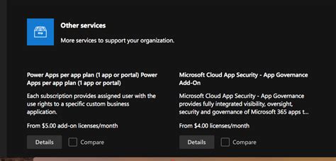 Access Permissions For A SharePoint Site List Within A PowerApp PowerApps