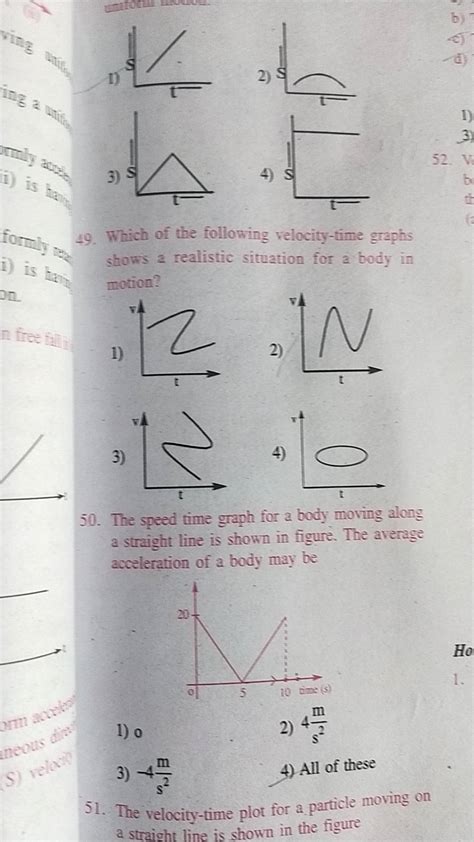Which Of The Following Velocity Time Graphs Shows A Realistic Situation