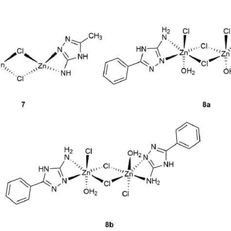 − Bidentate Coordination Mode Of The Pta Ligand Download Scientific