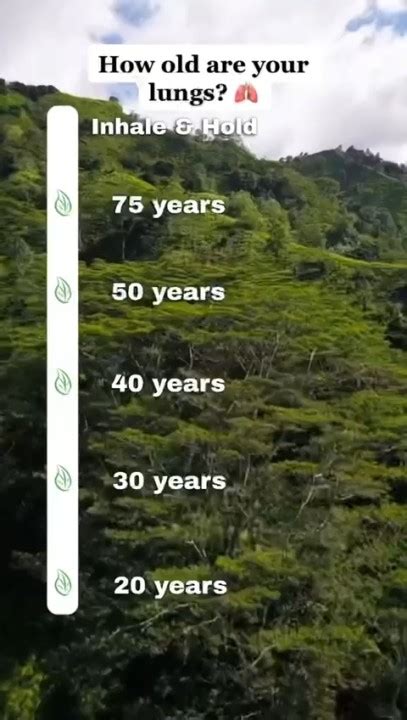 Sk Sameer Mohammad Posted On Linkedin