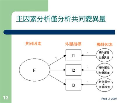Ppt 項目分析與探索式因素分析 Powerpoint Presentation Free Download Id 541803