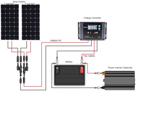 Схема подключения солнечных панелей на 12 83 фото