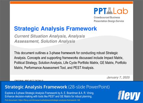 Strategic Analysis Framework Ppt Slide Deck