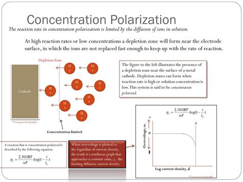 Ppt Corrosion Of Metals Powerpoint Presentation Free Download Id