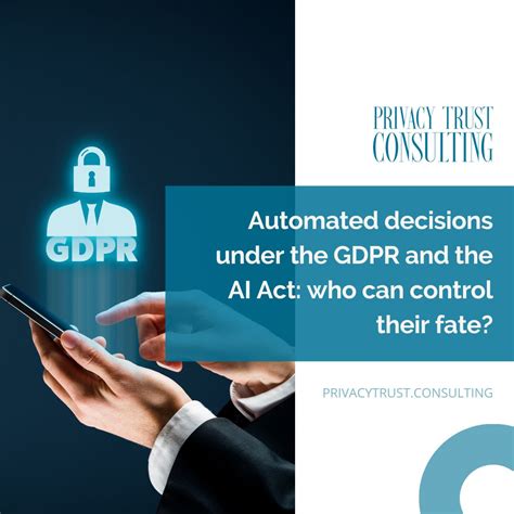 Paul Lauwereins On Linkedin Gdpr Cybersecurity Privacy Dataprivacy Dataprotection